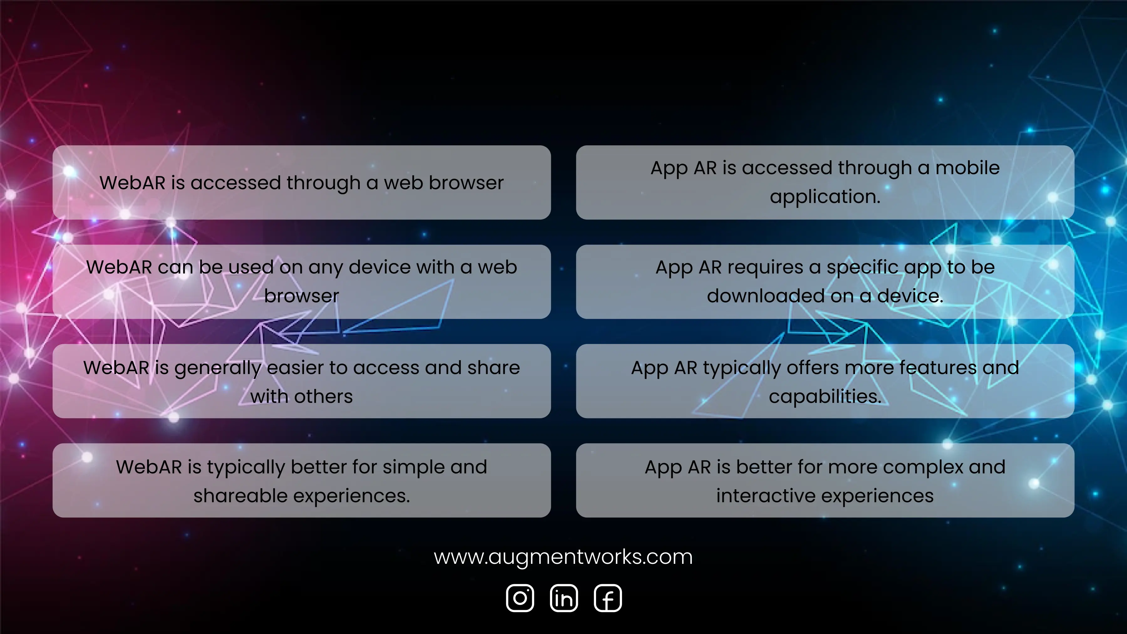 What is the difference between WebAR v/s AppAR?